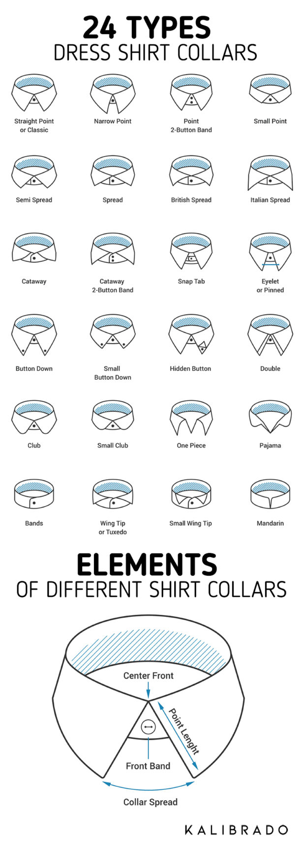 24 Types of Men's Dress Shirt Collars and Secrets To Styling Them ...